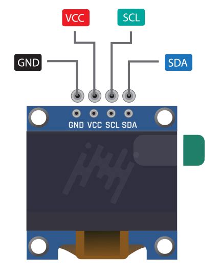 OLED Display Module Px IIC SSD