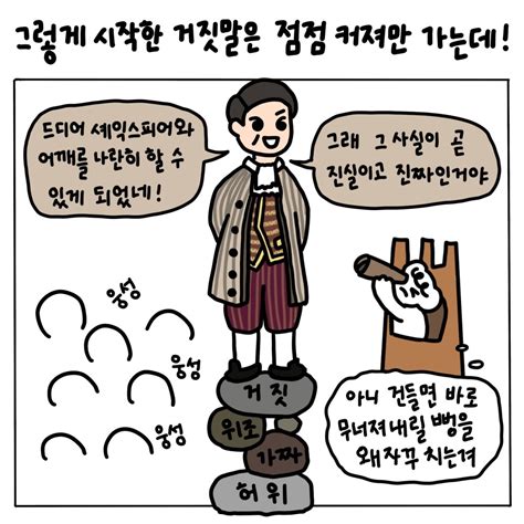 뮤지컬 셰익스피어의 작품이냐 아니냐 그것이 문제로다 예스24 채널예스