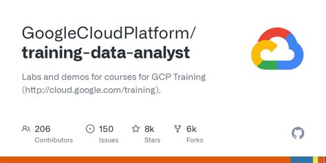 Training Data Analystquestsvertex Aivertex Ai Qwikstartreadmemd At Master