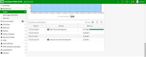 Technical Tip Fortiview Categories Are Not Availa Fortinet Community