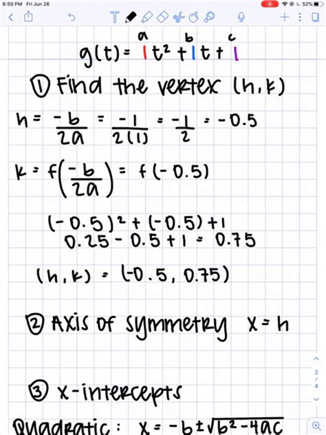 solved sketch a graph of the quadratic function indicating the vertex