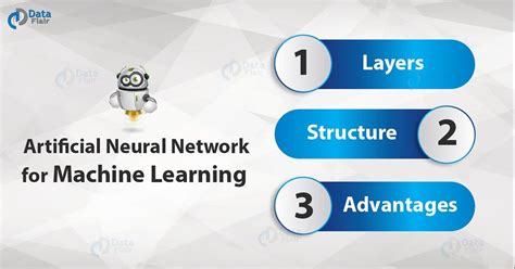Artificial Neural Network For Machine Learning — Structure And Layers