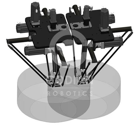 Possibilities Codian Robotics