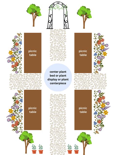 Can Someone Create A Realistic Render Fromthis Diagram Feel Free To Take Any Creative Liberties