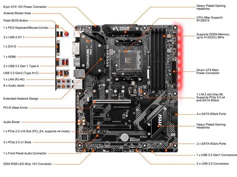 Only Half Of Cpu Cable Is Matching The Cpu Pins On The Mobo Buildapc