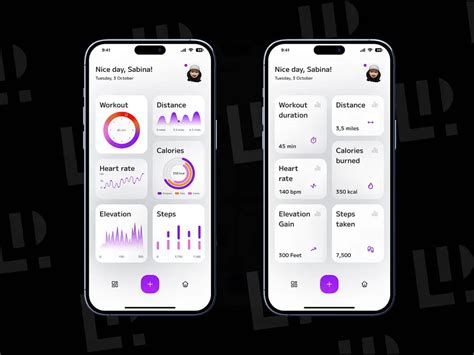 Intuitive Infographic Designs Themes Templates And Downloadable Graphic Elements On Dribbble