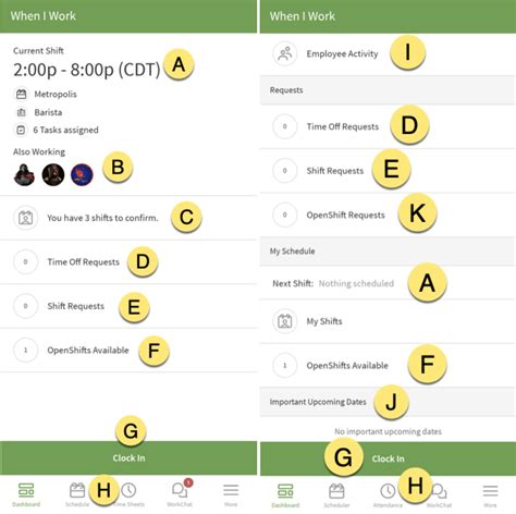Using The Dashboard When I Work Help Center
