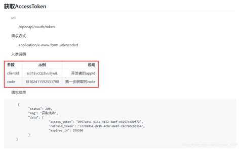 闪送接口对接之获取accesstoken【java】 腾讯云开发者社区 腾讯云