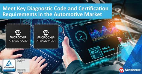 microchip technology inc on linkedin automotive microcontrollers