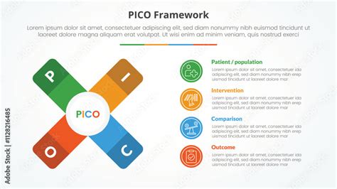 Pico Framework Infographic Concept For Slide Presentation With X Cross