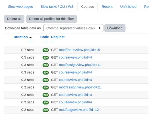 Course Tab Improvement Issue Catalyst Moodle Tool Excimer GitHub