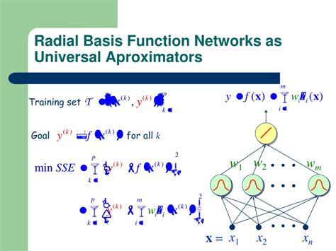 Ppt Introduction To Radial Basis Function Networks For Function Approximation Powerpoint