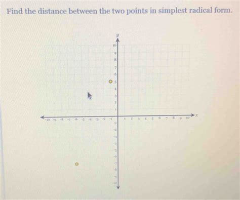 solved find the distance between the two points in simplest radical