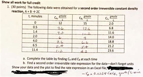 solved show all work for full credit 1 30 points the