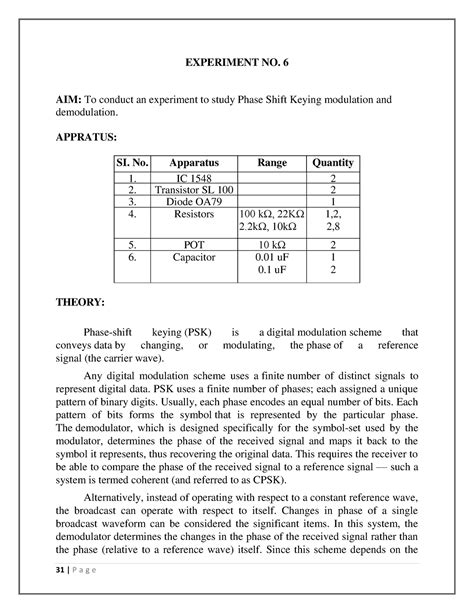 Digital Communication Experiments 6 Experiment No 6 Aim To Conduct An Experiment To Study