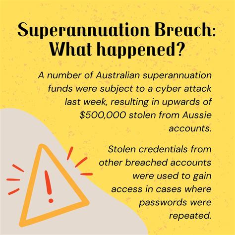 Manageditservices Itservices Cybersecurity Cybersecurityawareness Quo Group