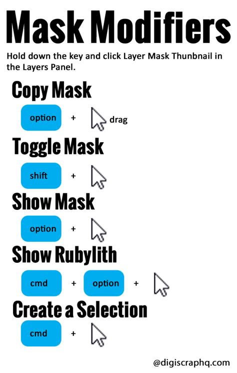 mask modifier magic digital scrapbooking hq