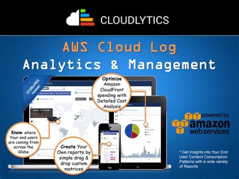 Worlds Best Aws Cloud Log Analytics And Management Tool Ppt