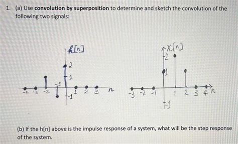 solved 1 a use convolution by superposition to determine