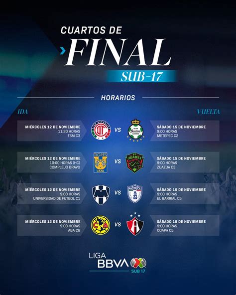 Liga ¿y Qué Me Dicen De Estos Duelazos Para Cuartosdefinal De La