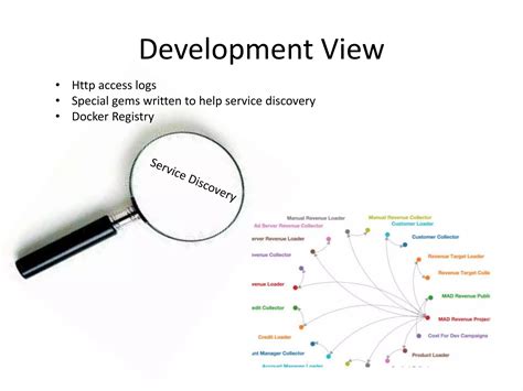 Treasuremap Documenting Microservices Ppt