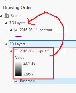 ArcGIS Pro D Rasters Geographic Information Systems Stack Exchange