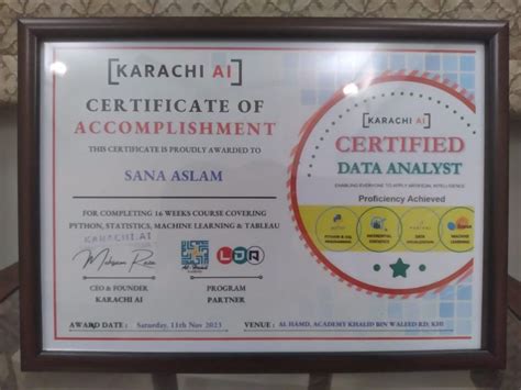 Sana Aslam On Linkedin Dataanalytics Python Sql Tableau Powerbi