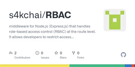 Github S4kchai Rbac Middleware For Node Js Express Js That Handles Role Based Access