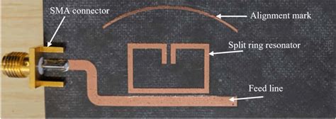 1 Fabricated Planar Microstrip Resonator Download Scientific Diagram