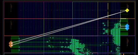 生成bit流时报错[drc rtstat 2] partially routed nets 1 net s are partially