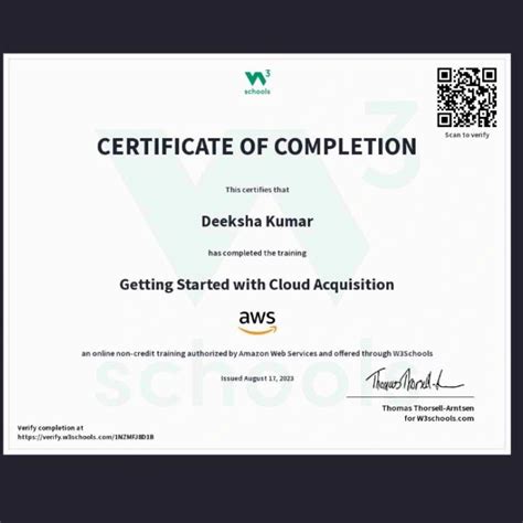 Deeksha K On Linkedin Successfull Completion Of Certificate Ongetting