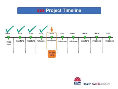 PPT Xxx Project Timeline PowerPoint Presentation Free Download ID