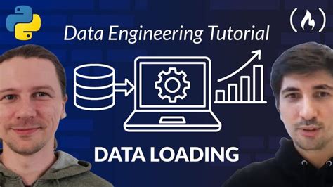 Data Engineering With Python And Aillms Data Loading Tutorial