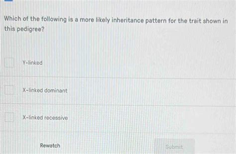 Solved Which Of The Following Is A More Likely Inheritance Pattern For