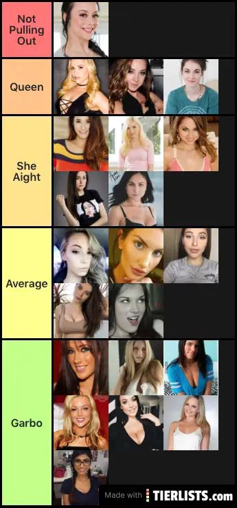 Xxx Tier List TierLists Com