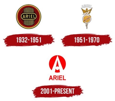 Ariel Logo Symbol Meaning History Png Brand