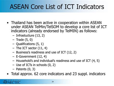 PPT The Use Of ICT Indicators For Monitoring ICT Development Thailand Experiences PowerPoint