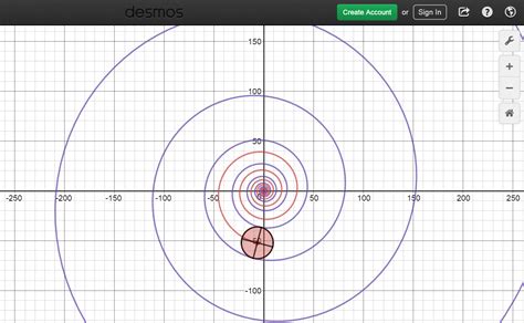 Logarithmic Wheel At Amy Ammerman Blog