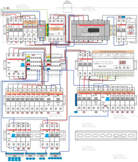 Программа для электрических шкафов фото