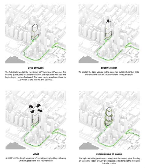 Building Structure Diagrams