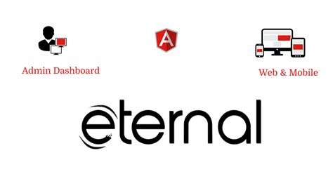 Hire Dedicated Angularjs Developers From Eternal