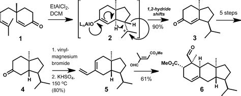 Modern Steroid Science Coreys Total Synthesis Of Retigeranic Acid A 1985