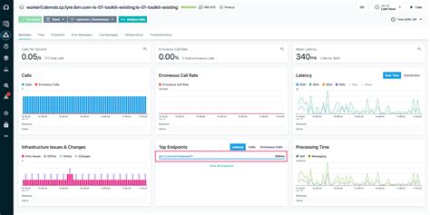 Enabling Instana Tracing For Applications In IBM Cloud Pak For Integration