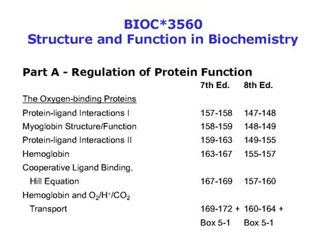 Bioc 35602 W25 A Oxygen Binding Full Bioc Structure And Function In Biochemistry Part A