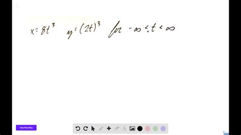 Solved Which Basic Function Can Be Defined Parametrically As Follows X