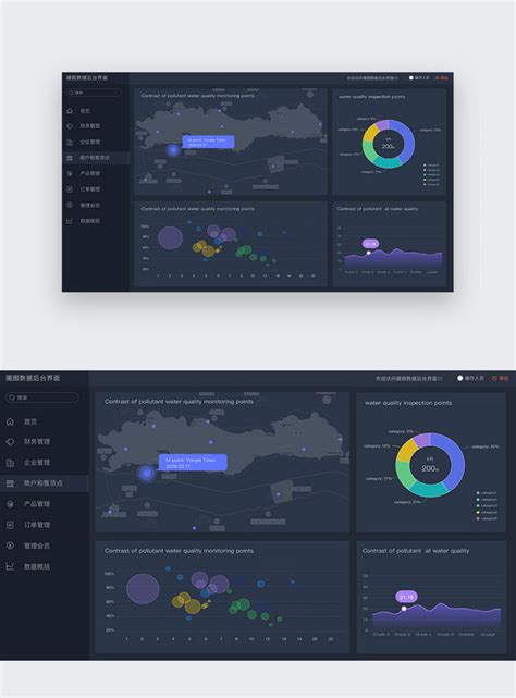 Ui Design Background Data Visualization Web Interface Template Image