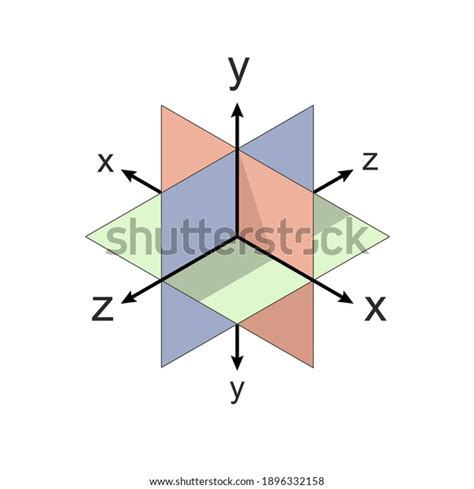 Cartesian Plane Navigation Coordinate System Perspective Stock Vector Royalty Free 1896332158