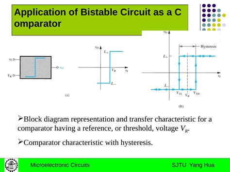 信号发生器和波形整形电路