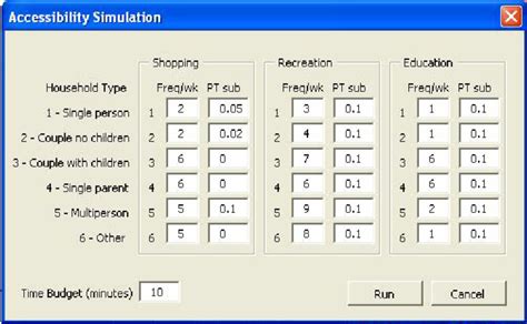 Example Model Input Dialog Download Scientific Diagram