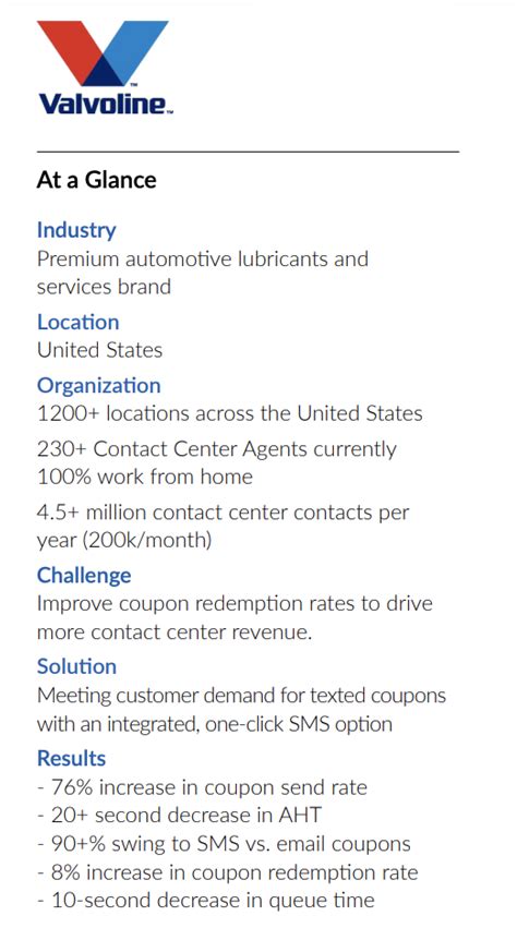 How To Write A Case Study Guide With Free Template Examples